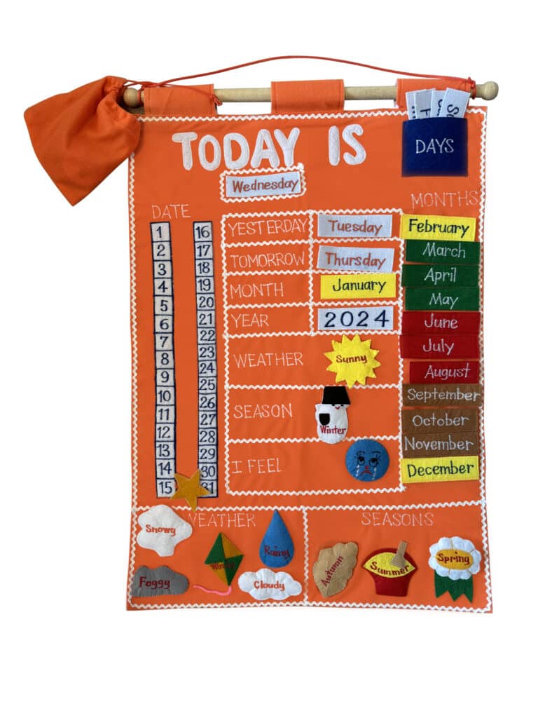 TODAY IS Wall Chart - Smart Mama